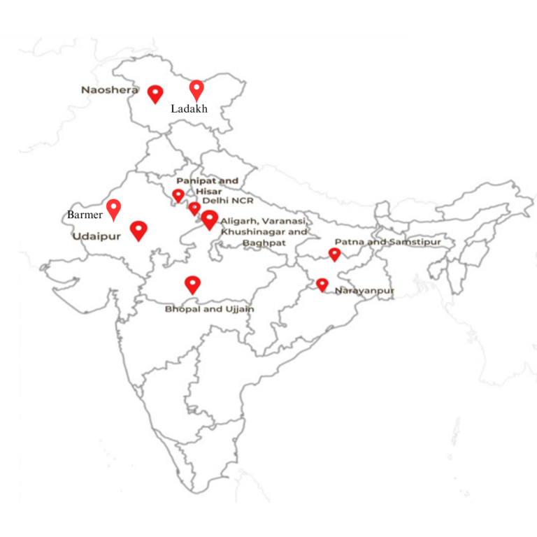 Sahas Foundation